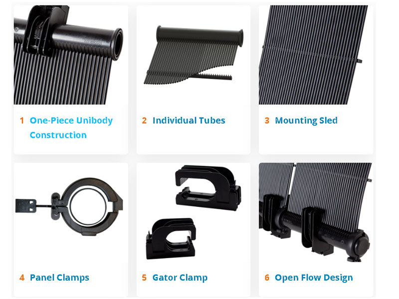 Panel Solar Medallion – José Barroso